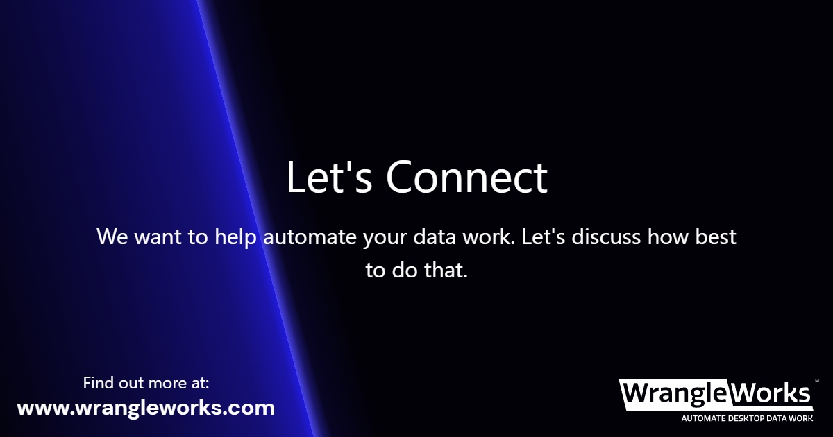 Contact WrangleWorks | WrWx