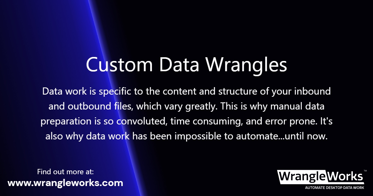 Custom Wrangles | WrWx